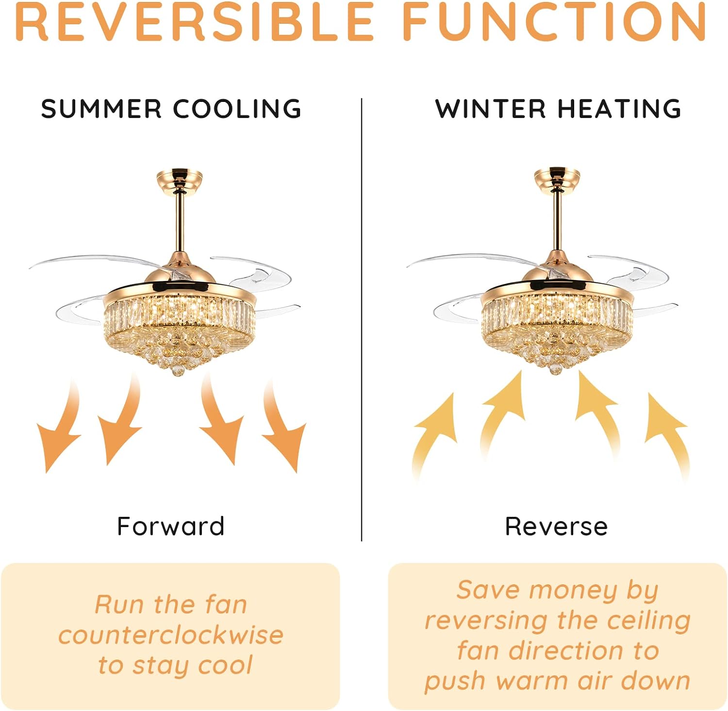 48-inch crystal ceiling fan with lights and remote control Modern ... 48-inch crystal ceiling fan with lights and remote control Modern ...